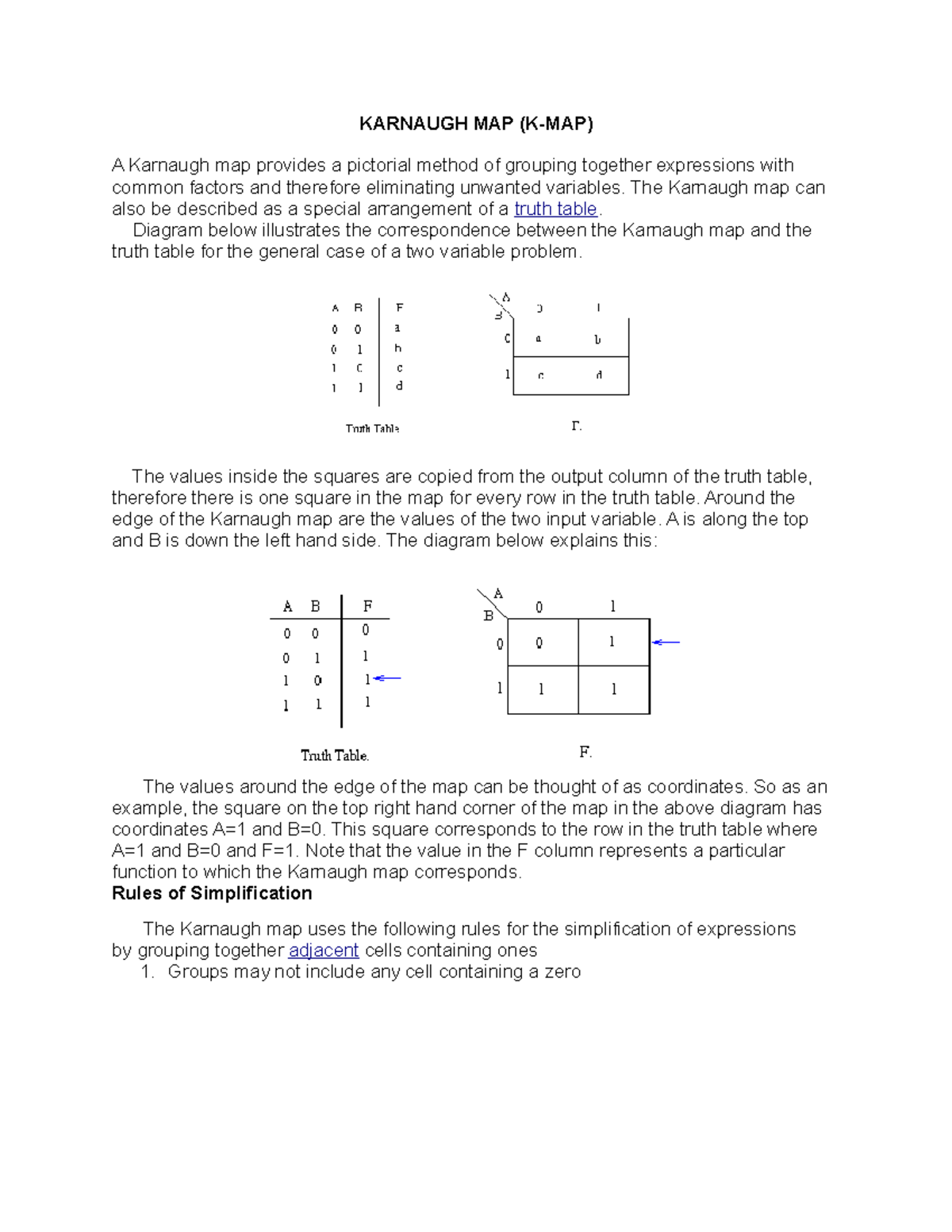 Karnaugh MAPPING practice problem solving - Information Technology ...