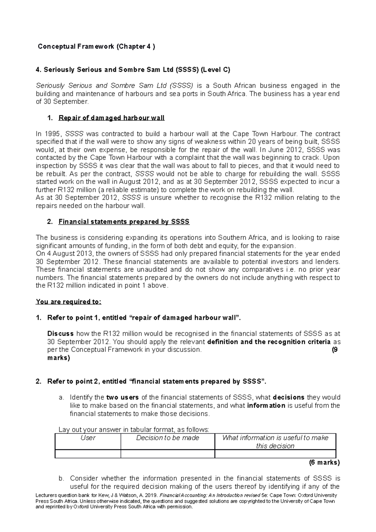 2022 Tutorial Question Conceptual Framework (2ACX119) - Conceptual ...