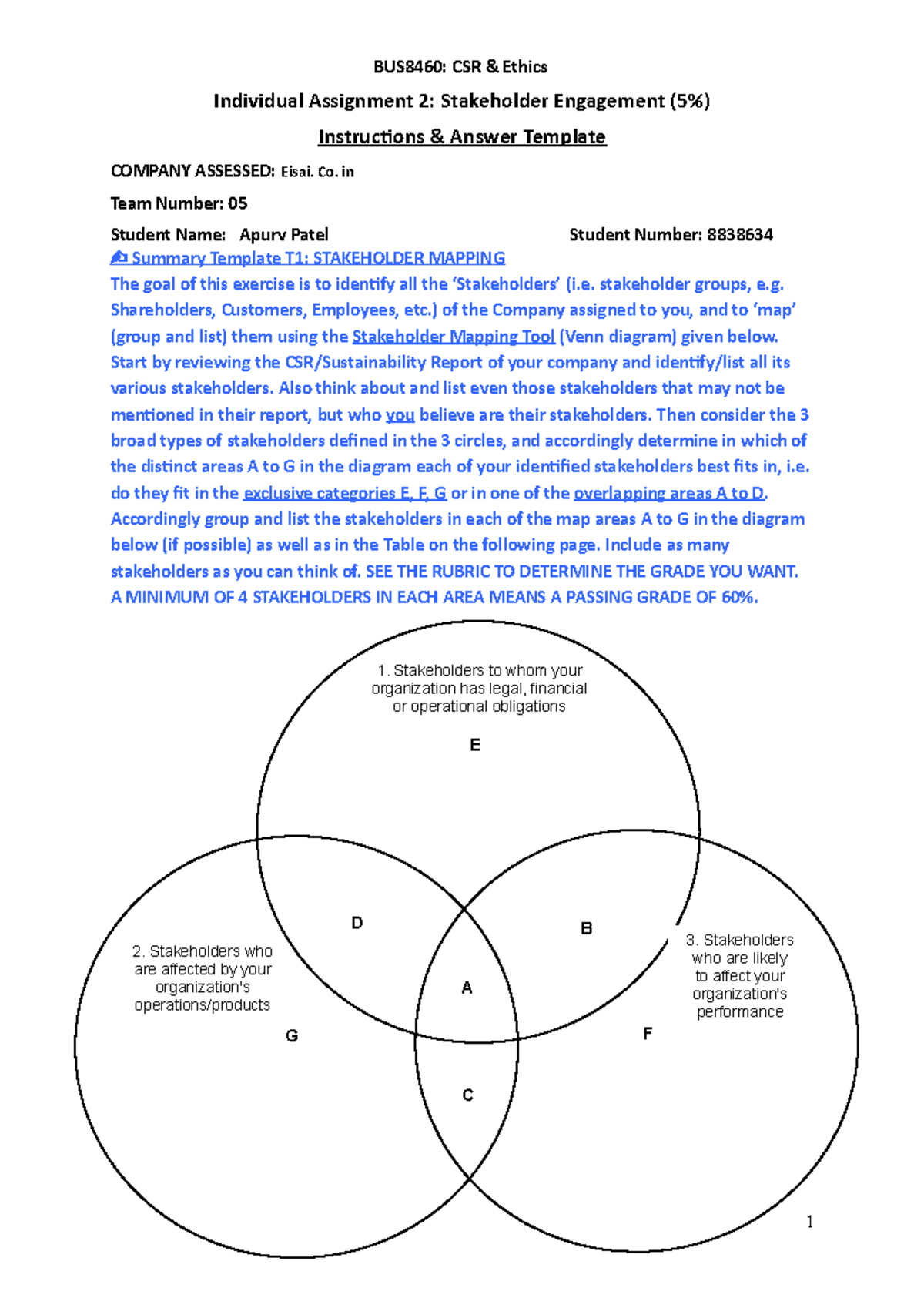 IA2.1 Stakeholder Engagement - Guidance Template - Individual Assignment 2: Stakeholder ...