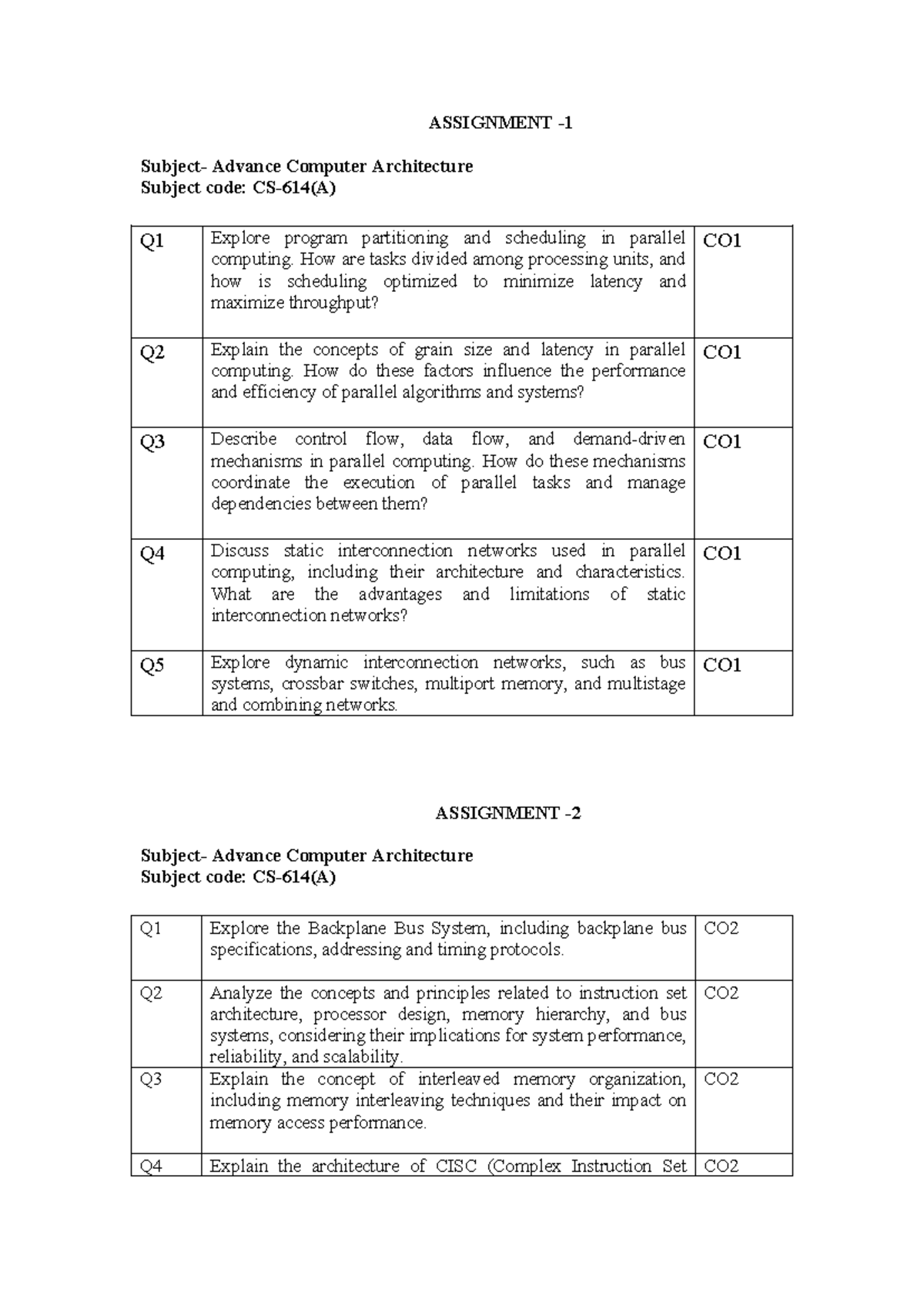Assignment - ASSIGNMENT - Subject- Advance Computer Architecture Subject code: CS-614(A) Q1 ...