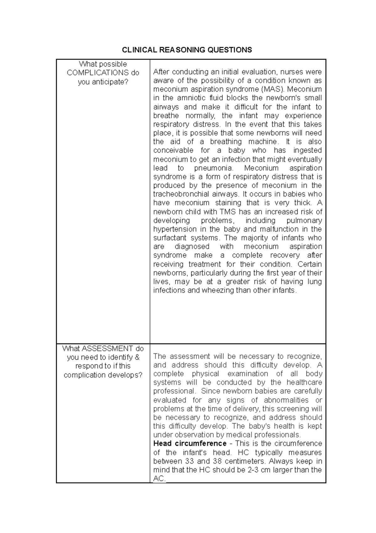 Clinical Reasoning Questions - Meconium Aspiration Syndrome - CLINICAL ...