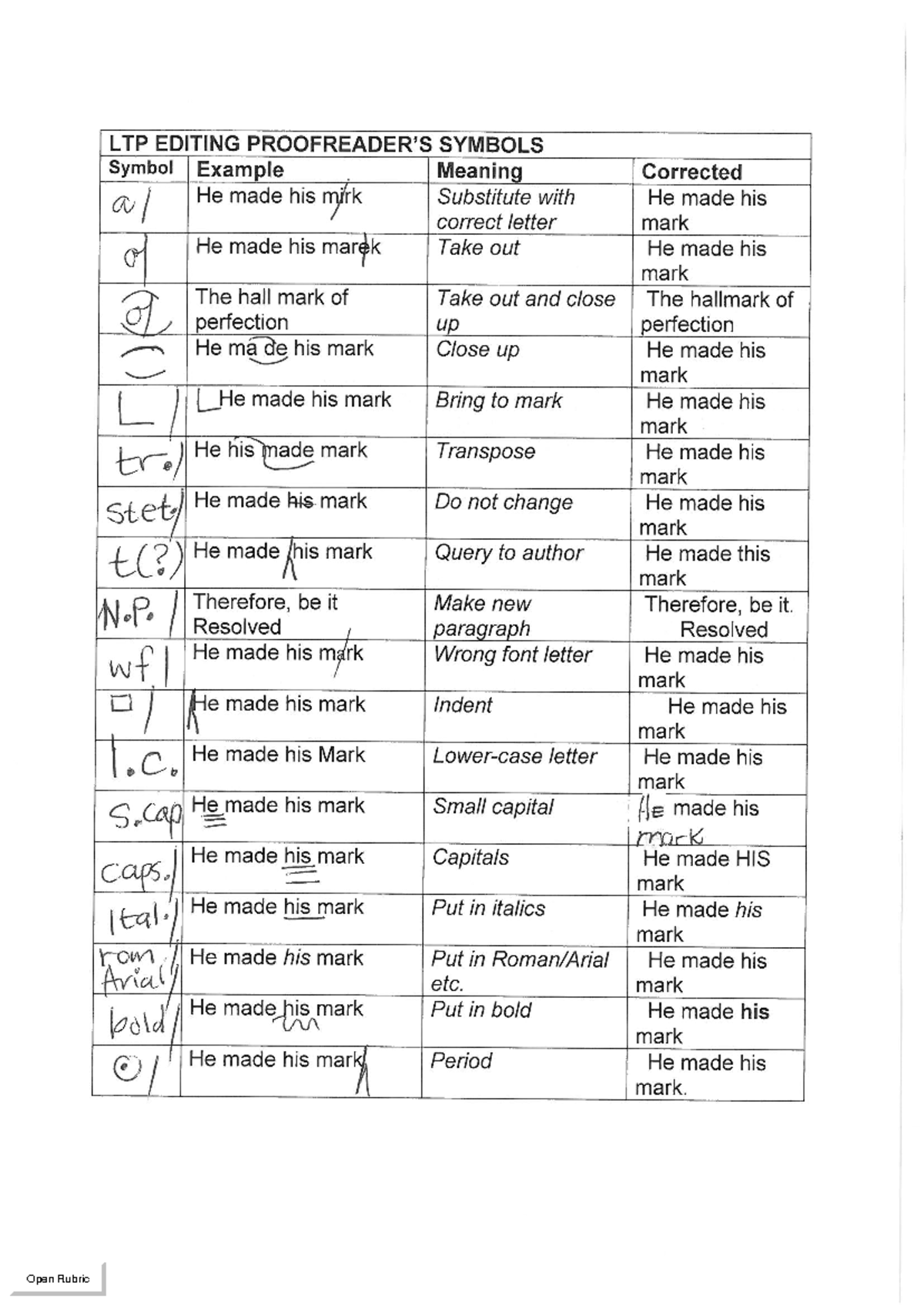 Editing Symbols - LTP EDITING SYMBOLS Symbol Example Meaning Corrected ...