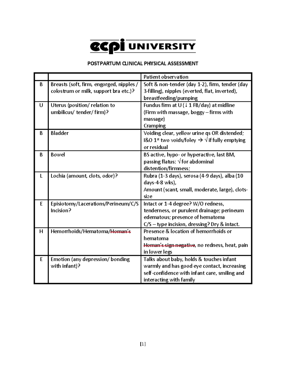 Postpartum-PE-Newborn Assessment Example - POSTPARTUM CLINICAL PHYSICAL ...
