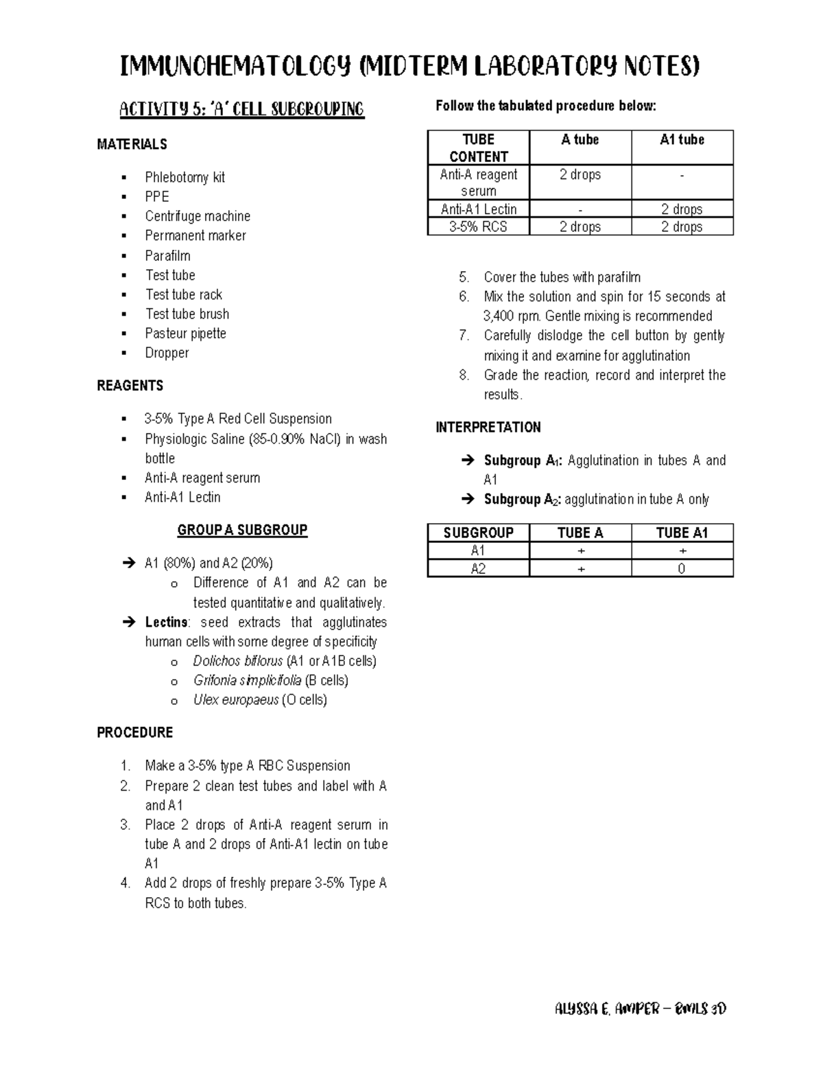 BB - Midterm Laboratory Notes - ACTIVITY 5: ‘A’ CELL SUBGROUPING ...