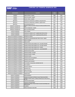 Castañeda Kris, Lucero Olortegui -Tesis Factores Socioeconomicos y ...