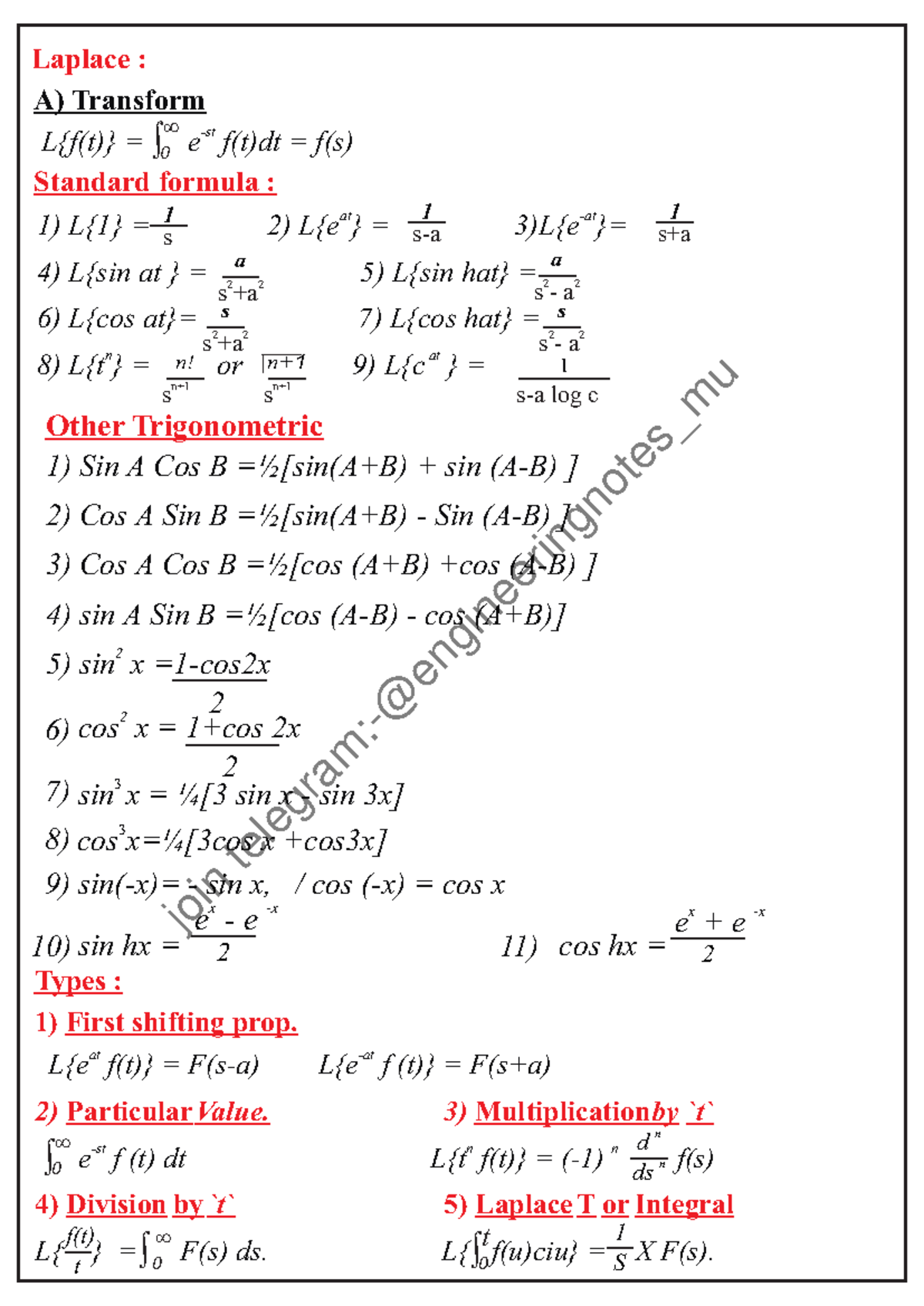 M3 Maths Formulas - Summary Artificial intelligence and data science ...