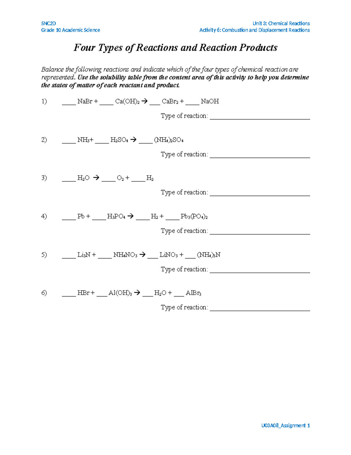 Day 15 reactions review sheet option 2 - SNC2D Unit 3: Chemical ...