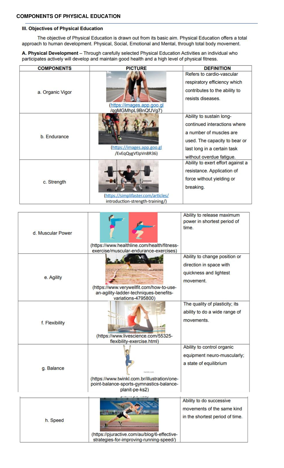 Components OF Physical Education - Bachelor in Physical and Health ...