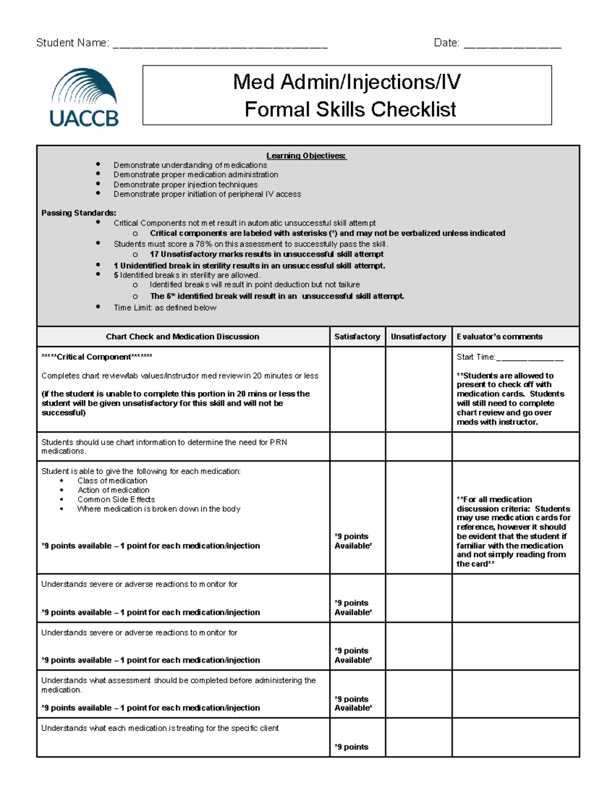 Med administration.Injections.IV Formal Skills Check List - Student ...