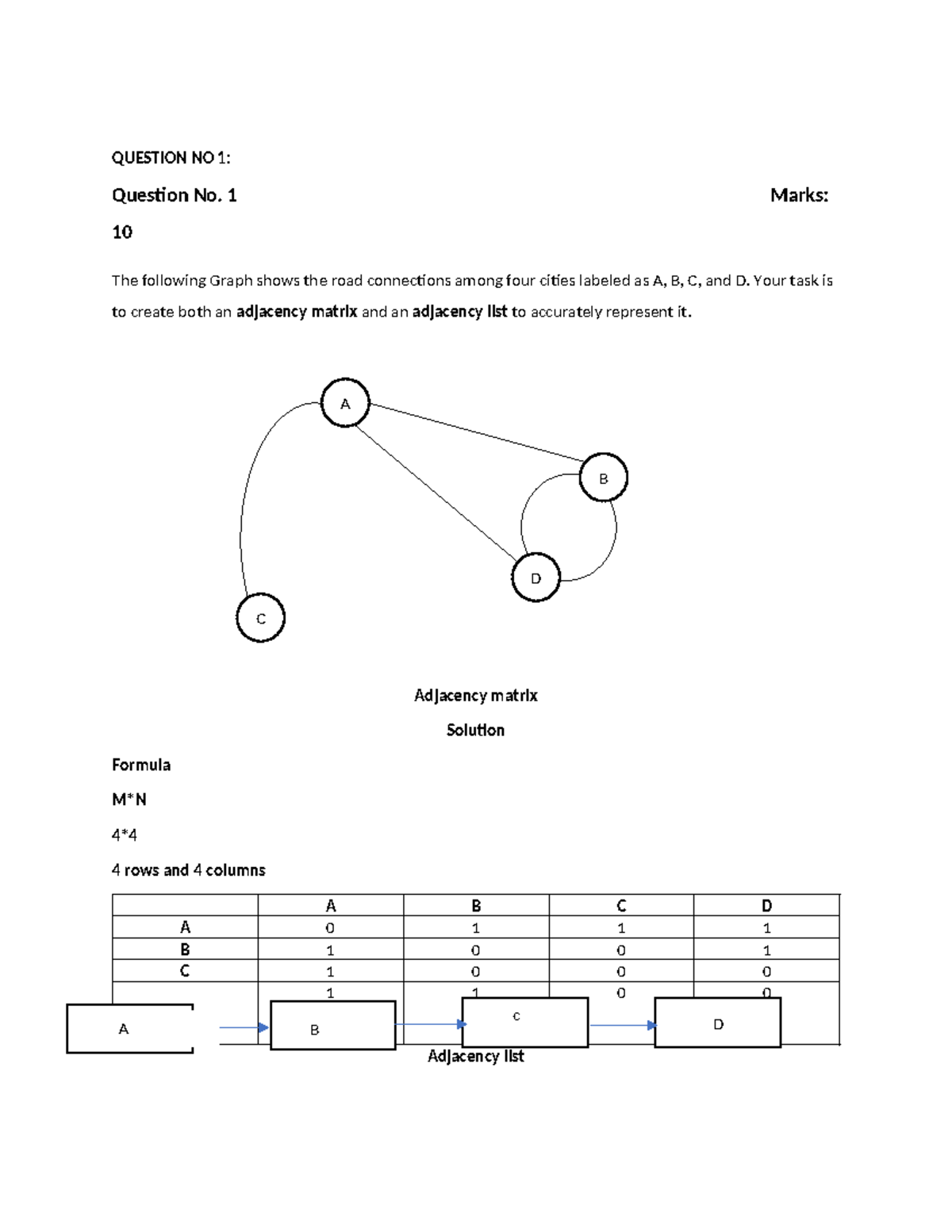 Cs502 - NOt - QUESTION NO 1: Adjacency matrix Solution Formula M*N 4* 4 rows and 4 columns A B C ...