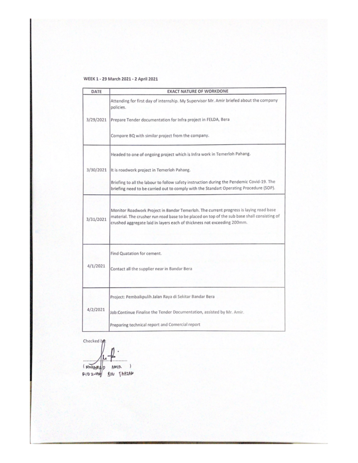 Aidil syahmie (2019 541941) logbook - Quantity Surveying - Studocu