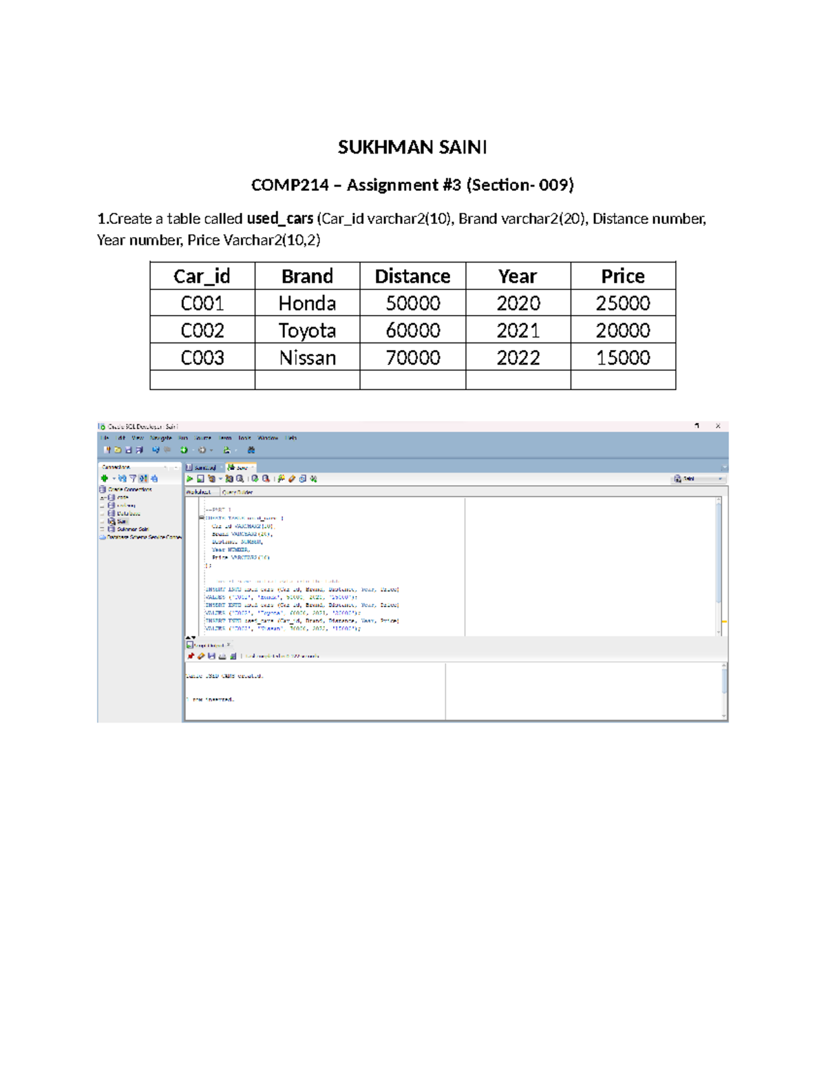 301315799 Saini Assignment#3 - SUKHMAN SAINI COMP214 – Assignment #3 (Section- 009) 1 a table ...