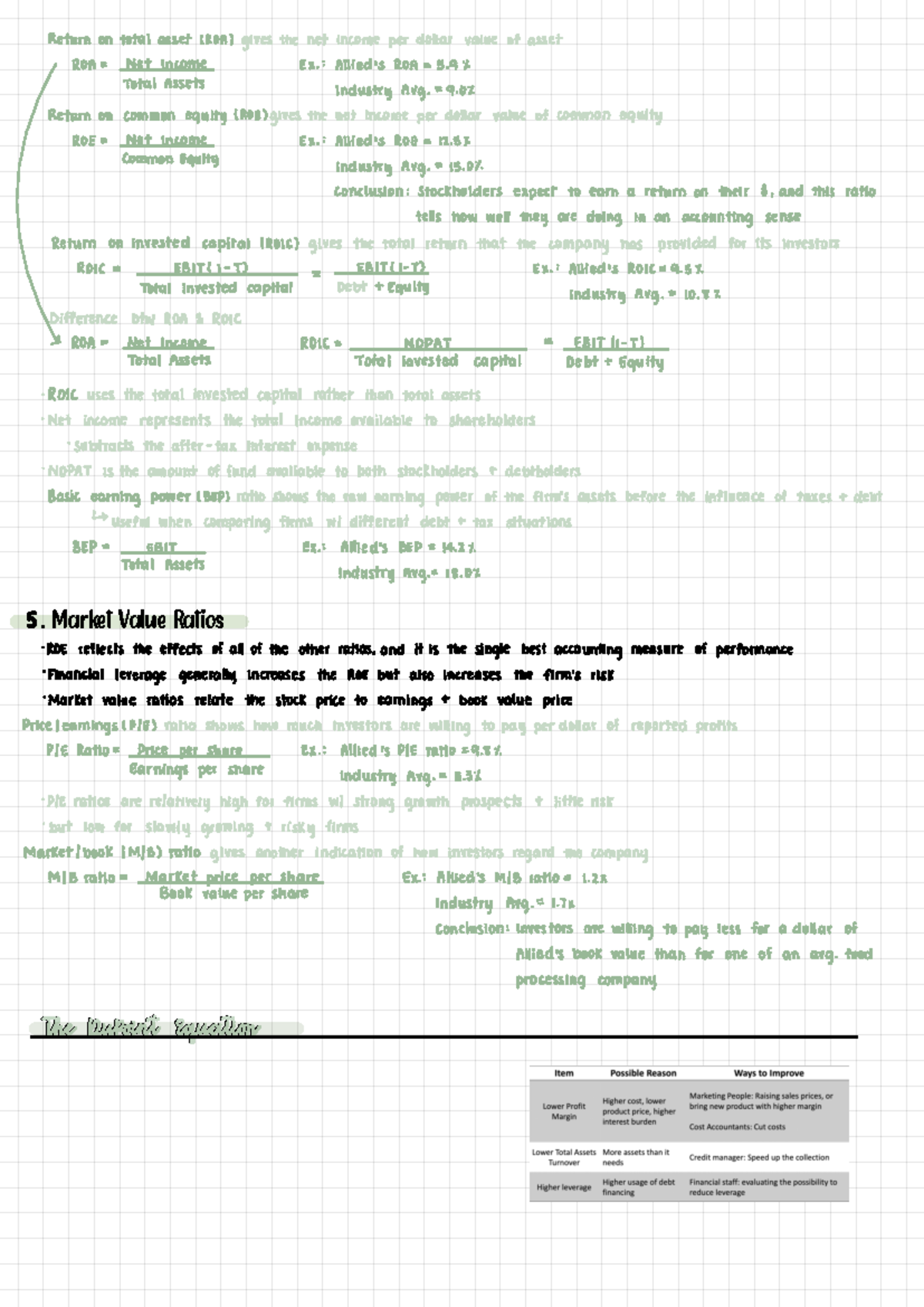 Finance 3 Lecture Notes For Chapter 4 Deprecated Api Usage The Svg Back End Is No Longer
