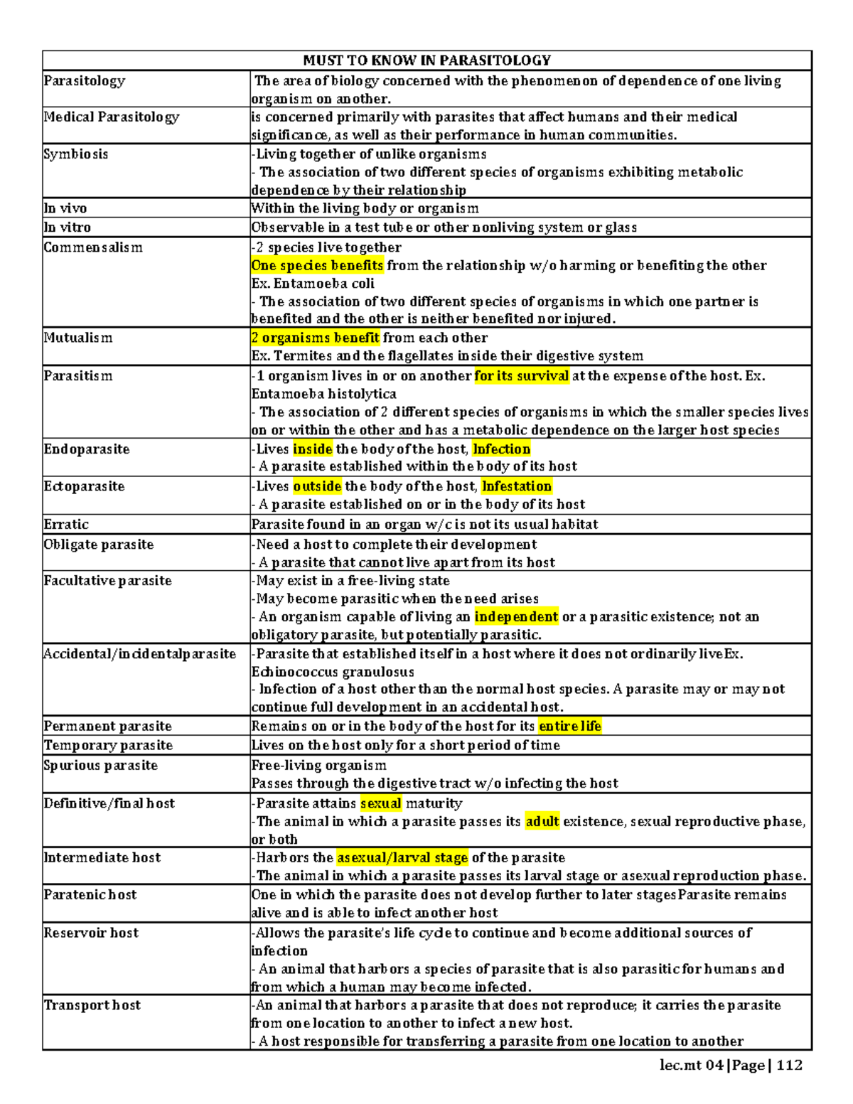 MUST-KNOW-PARA - Parasitology Summary - MUST TO KNOW IN PARASITOLOGY ...