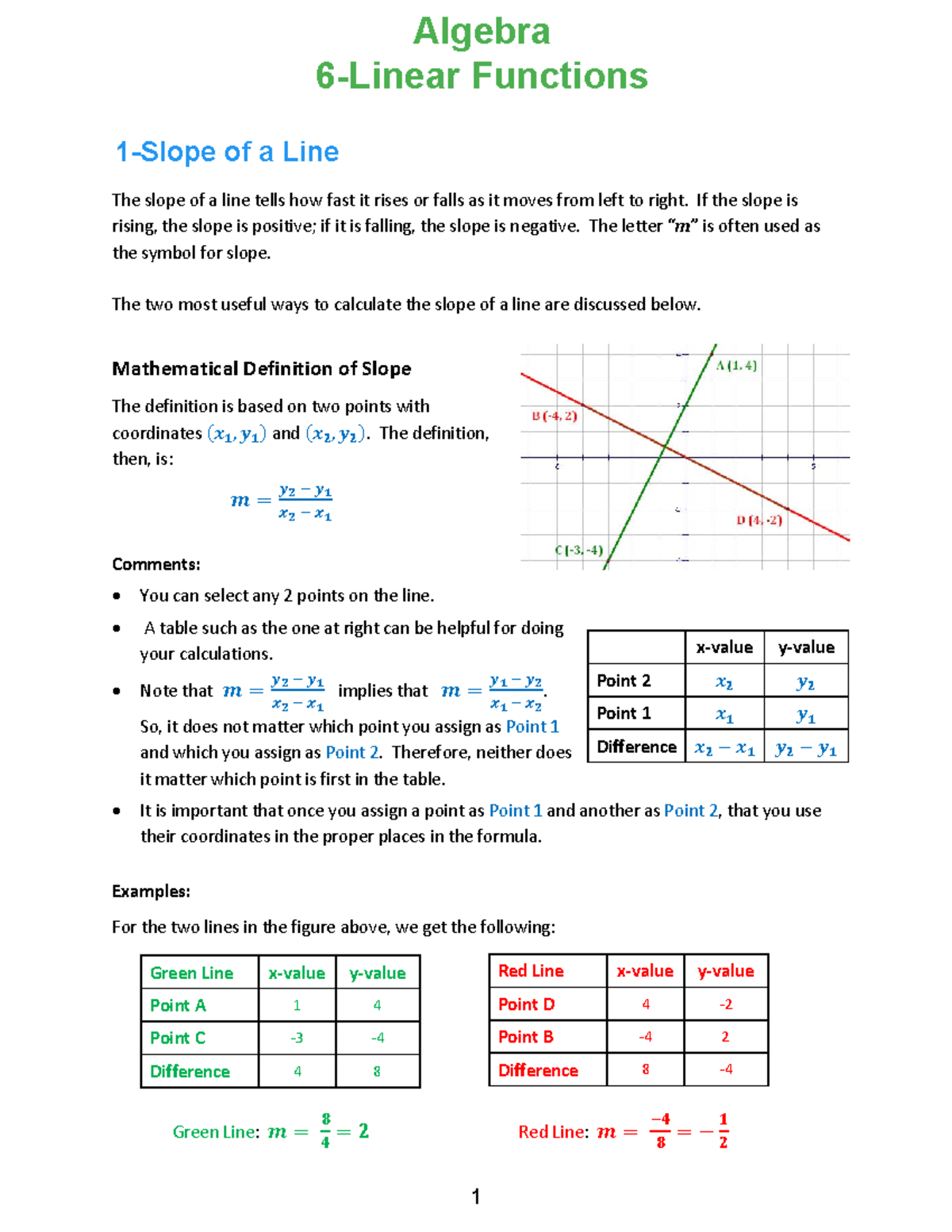 Algebra-2 - Linear functions are the equations which graph a straight ...