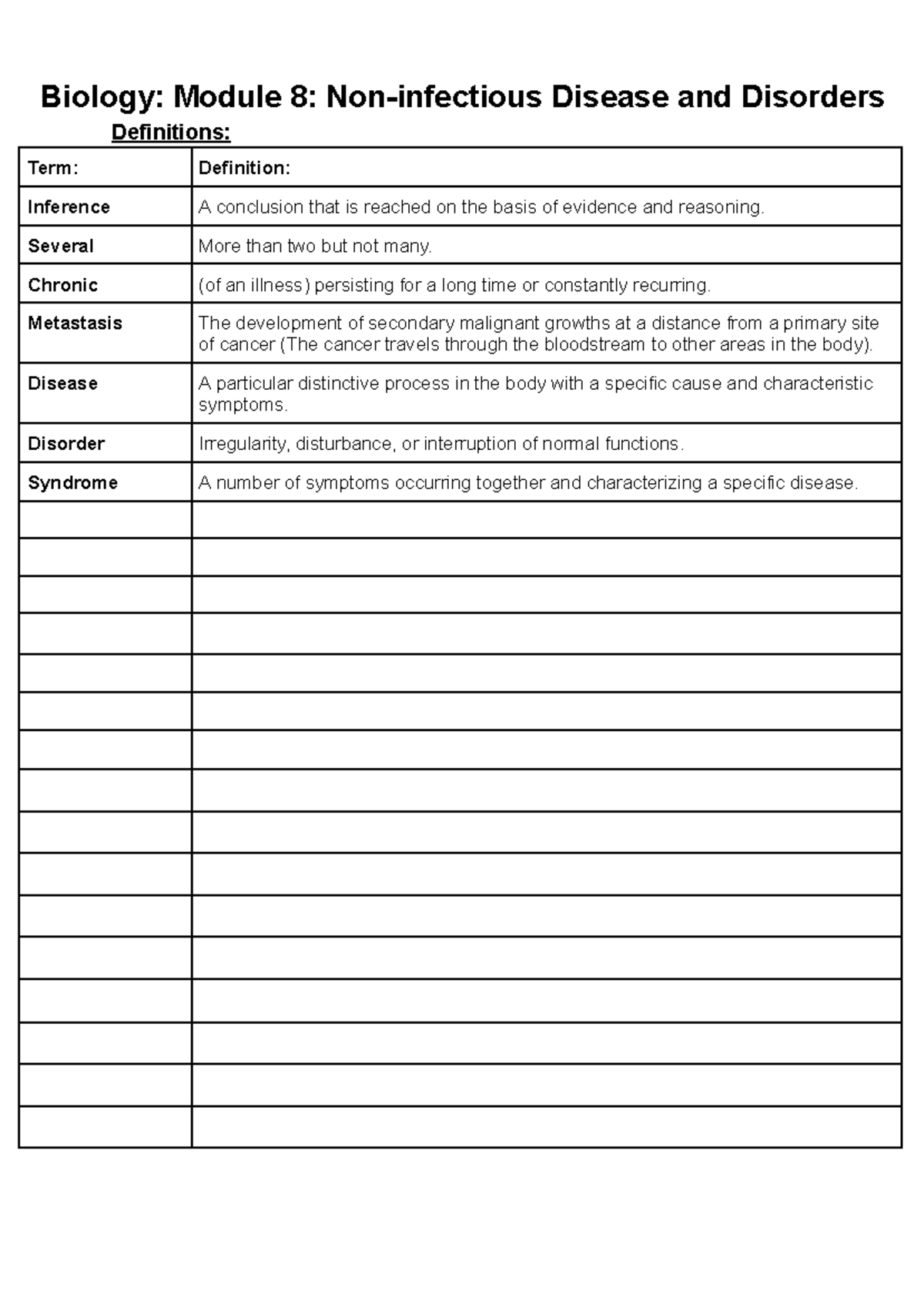 Biology Module 8 Non-infectious Disease and Disorders - Biology: Module ...