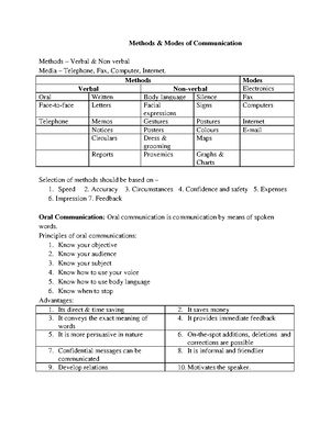Different zones of communication in Proxemics - Business Communication ...