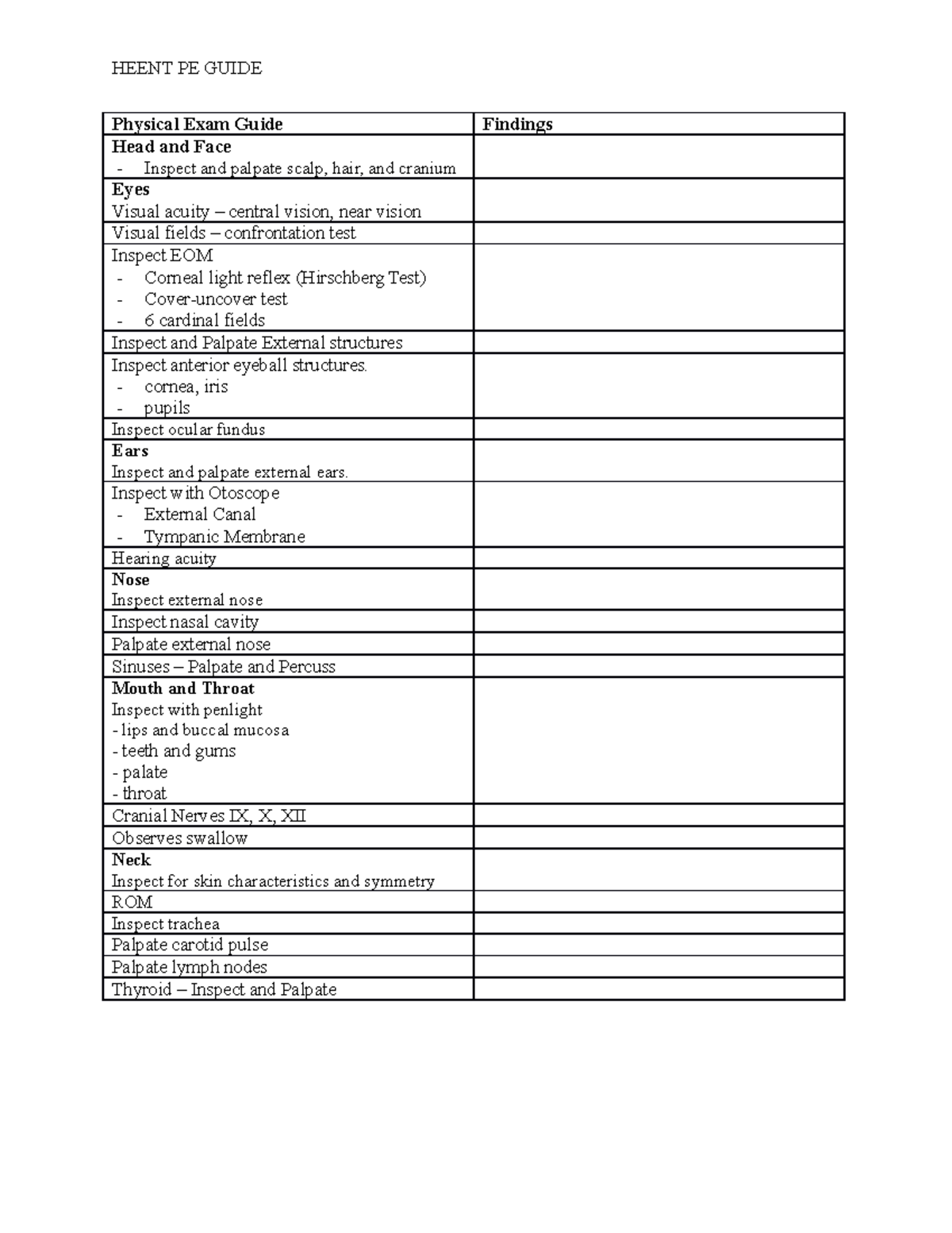 Heent PE worksheet - notes - HEENT PE GUIDE Physical Exam Guide ...