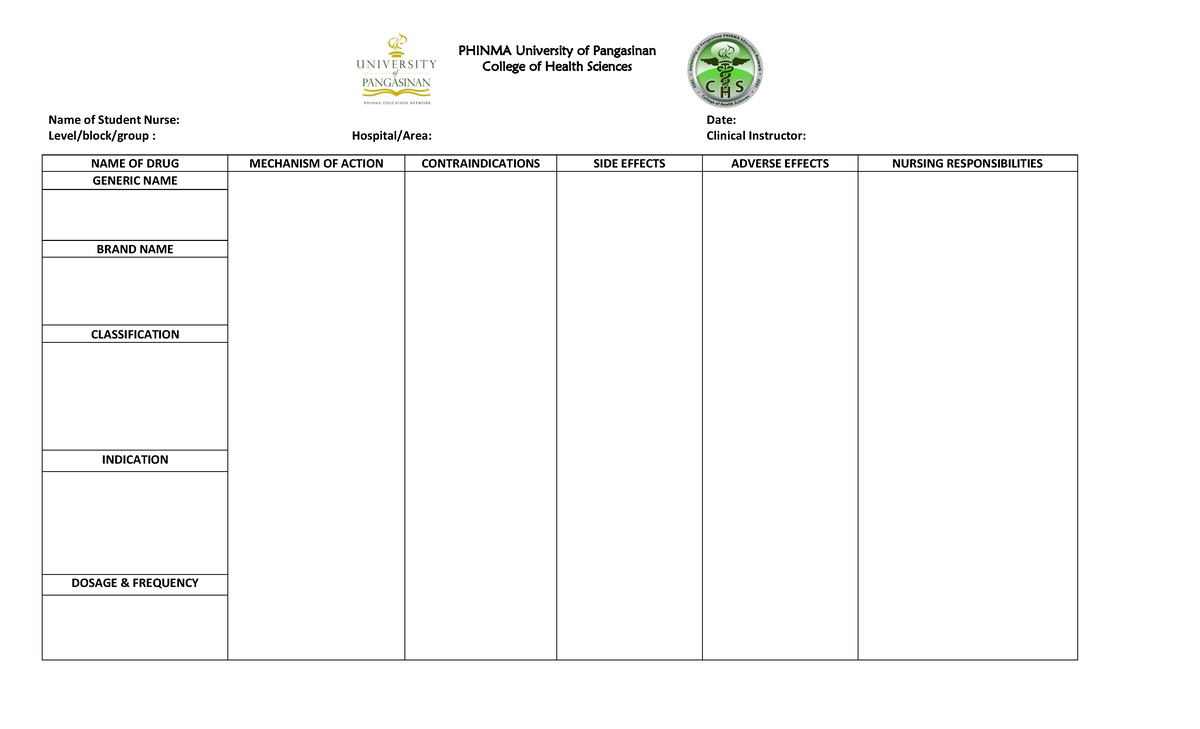 DRUG- Study- Template - Notessss - Nursing - PHINMA University of ...