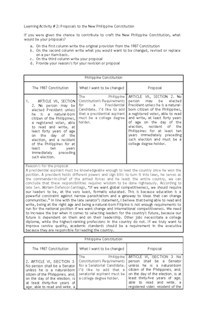 Module 3 Lesson 1 Readings in the Philippine History - Lesson 1 ...