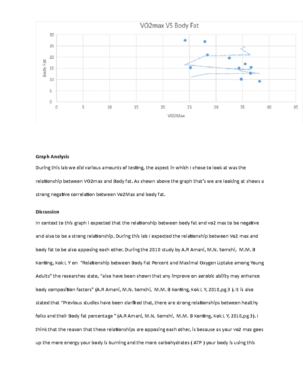 Biodynamics Graphs - Class Assignment - Graph Analysis During this lab ...