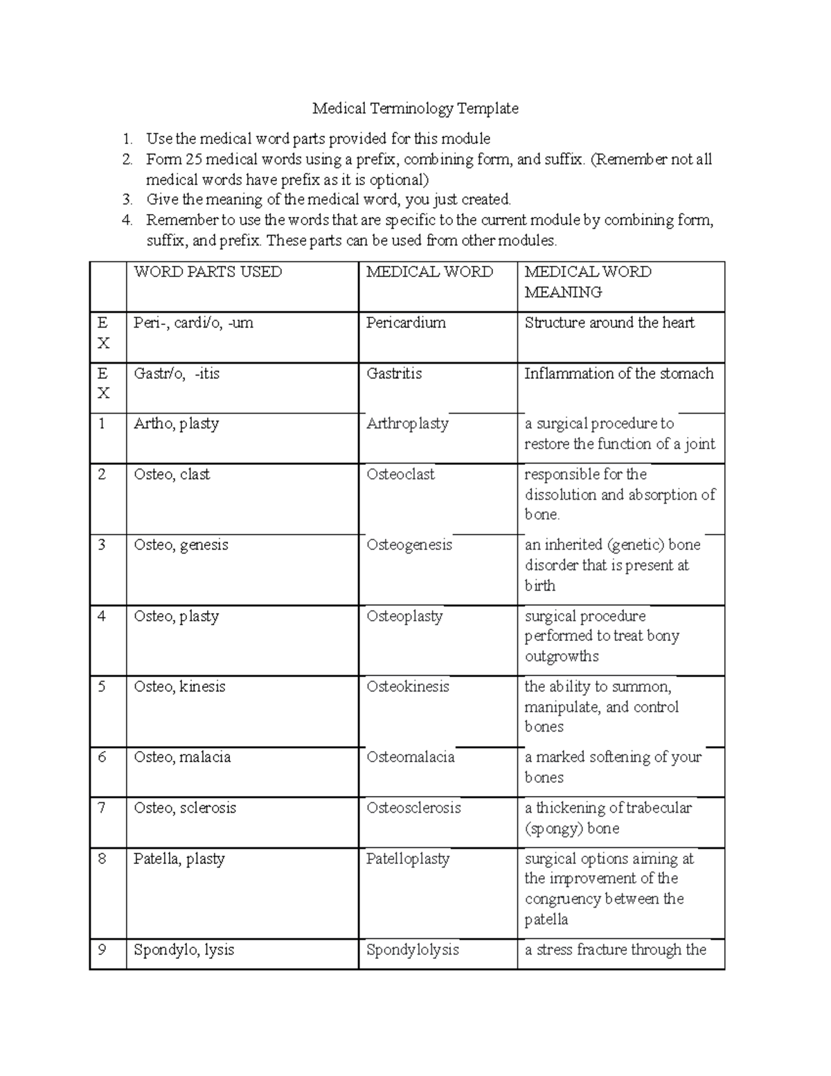 Medical terminology redo part 2 - Medical Terminology Template Use the ...