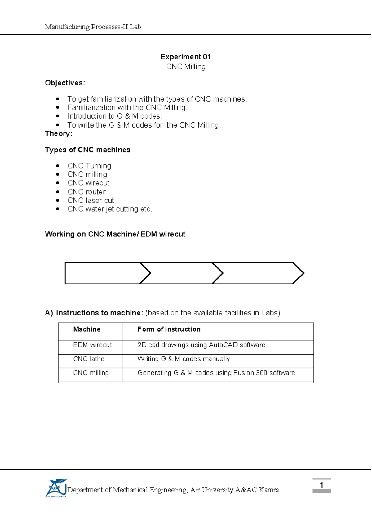 Exp 10 CNC Milling (MP2 Lab F21 Fall 2024) - A) Instructions B ...