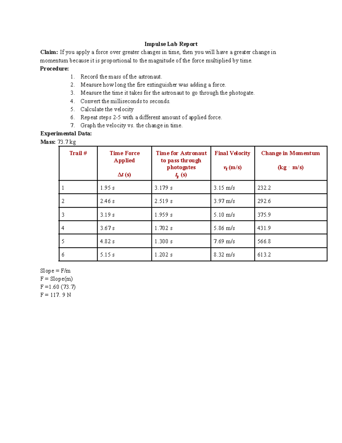 5.01 Impulse Lab - Impulse Lab Report Claim: If you apply a force over ...