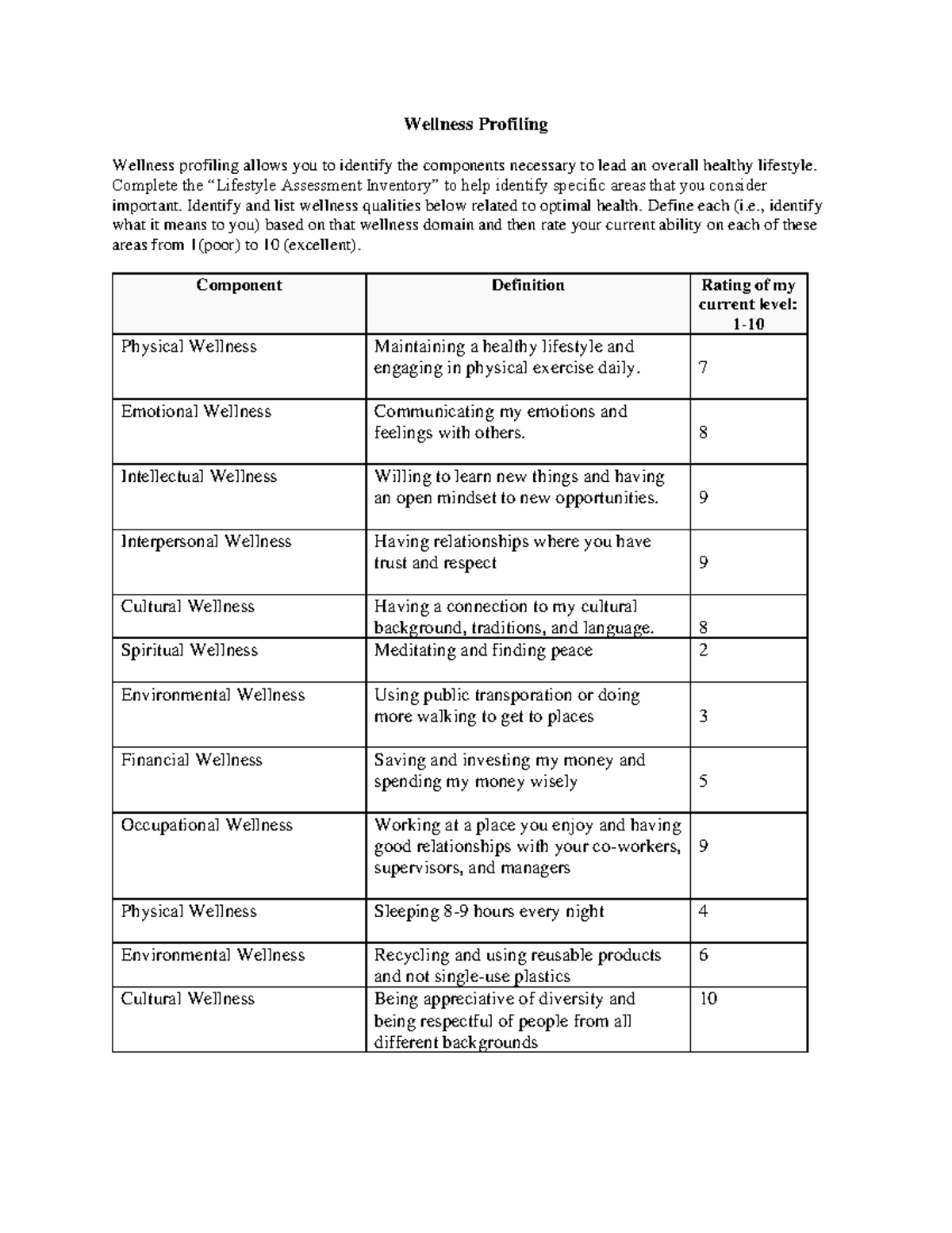 Wellness Profiling - Assignment - Wellness Profiling Wellness profiling allows you to identify ...