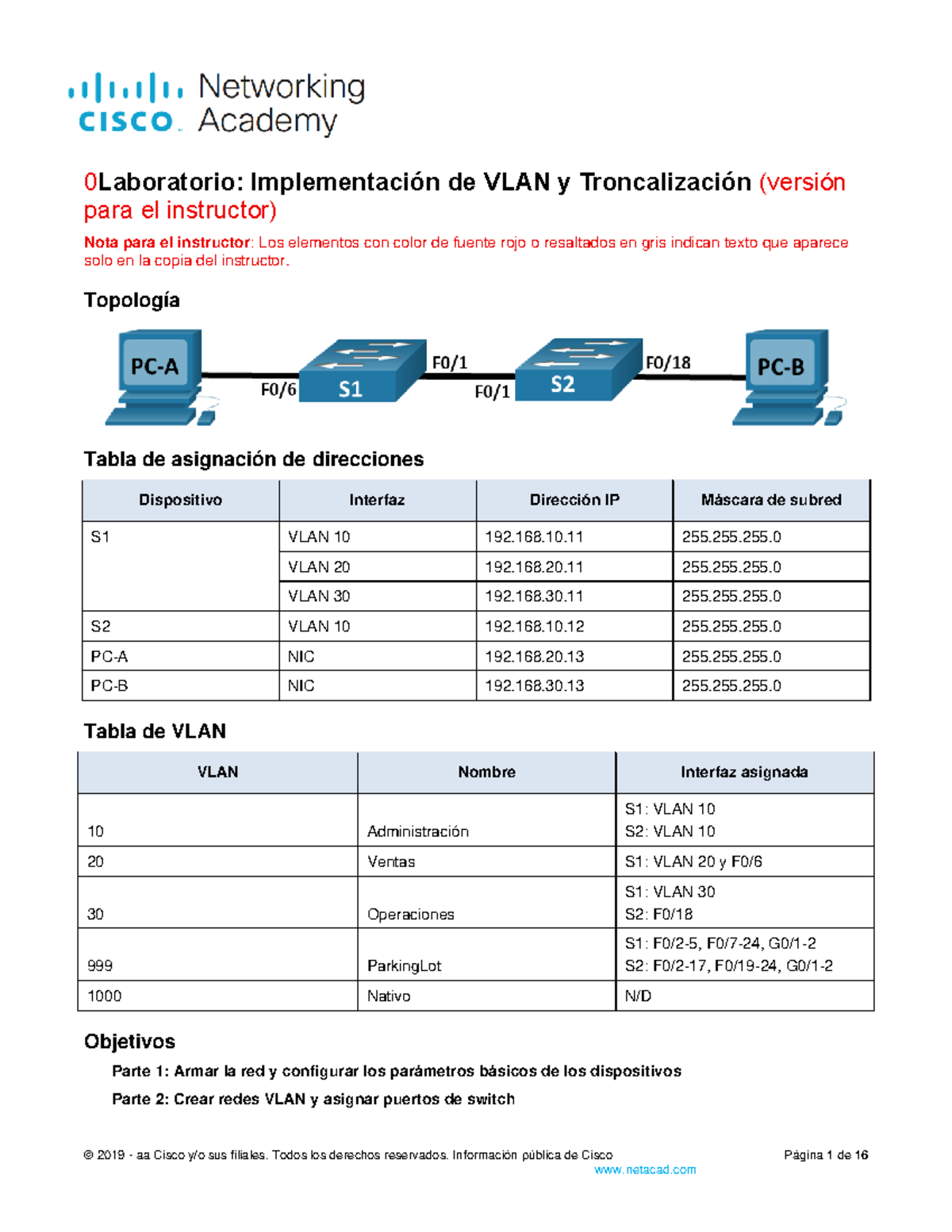 3.6.2 Lab - Implement VLANs and Trunking - ILM solucion - © 2019 - aa ...