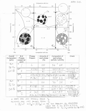 Mat E 202 Assign 3 Q2 - Question 2 1) Move Origin 2) 3) Move Origin 4 ...