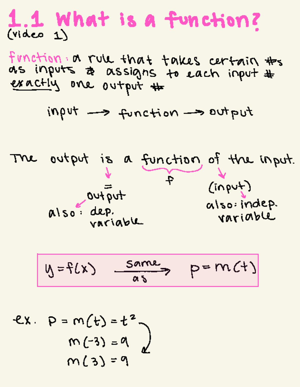 Math 105 part 1 - Math 105 notes - 1 What is a function ? ( video ...