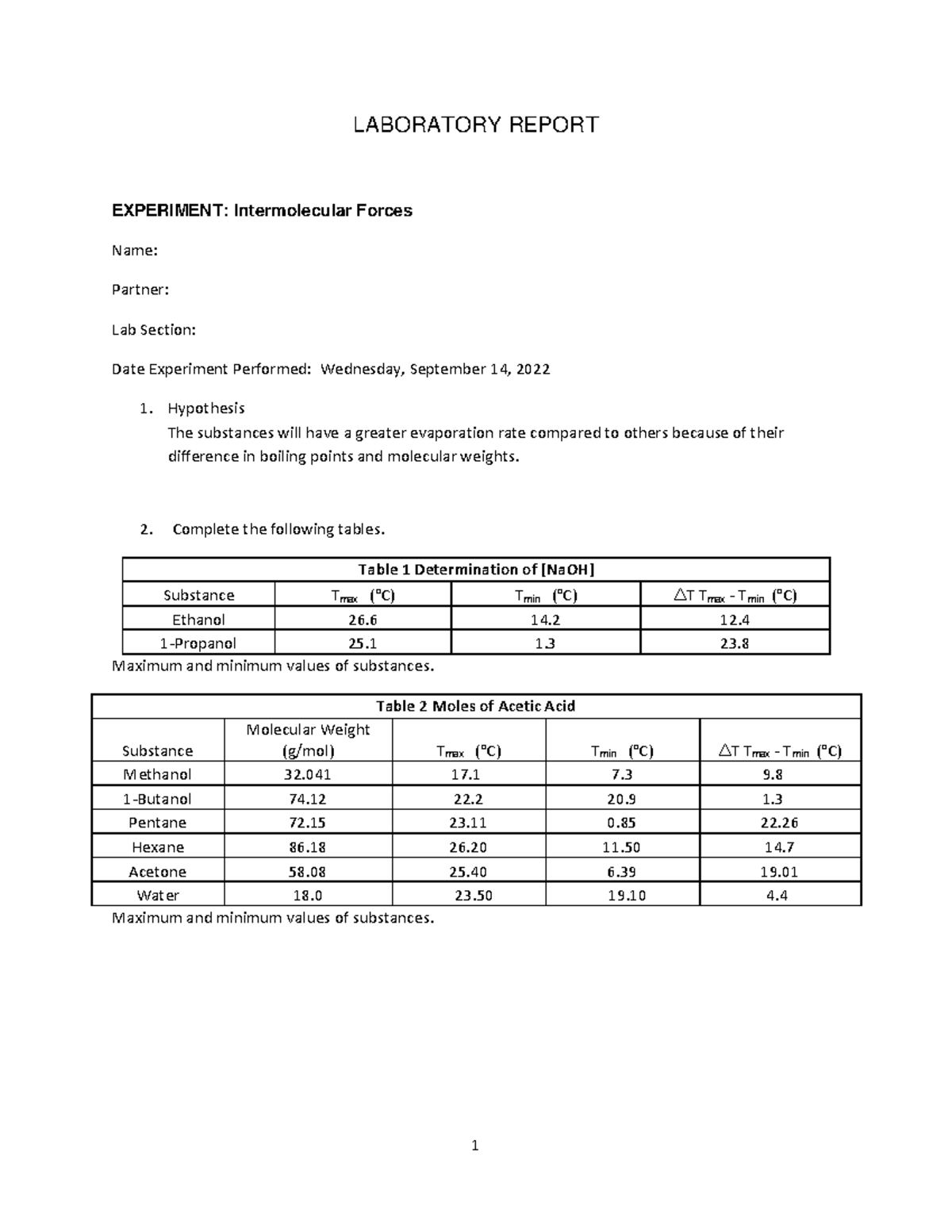 Exp 1 IMFs numbers only - 1 LABORATORY REPORT EXPERIMENT ...