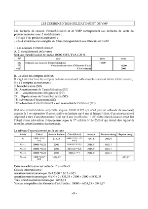 [Solved] cest quoi un passif courant et noncourant - Méthodes ...