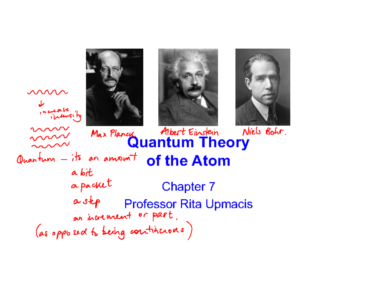 Chapter 7 annotated 2023 - Quantum Theory of the Atom Chapter 7 Professor Rita Upmacis Contents ...
