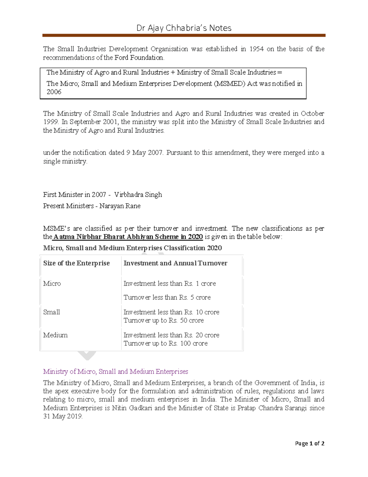 MSME Notes 1 - Bn sjsjs je k - Dr Ajay Chhabria’s Notes Page 1 of 2 The ...