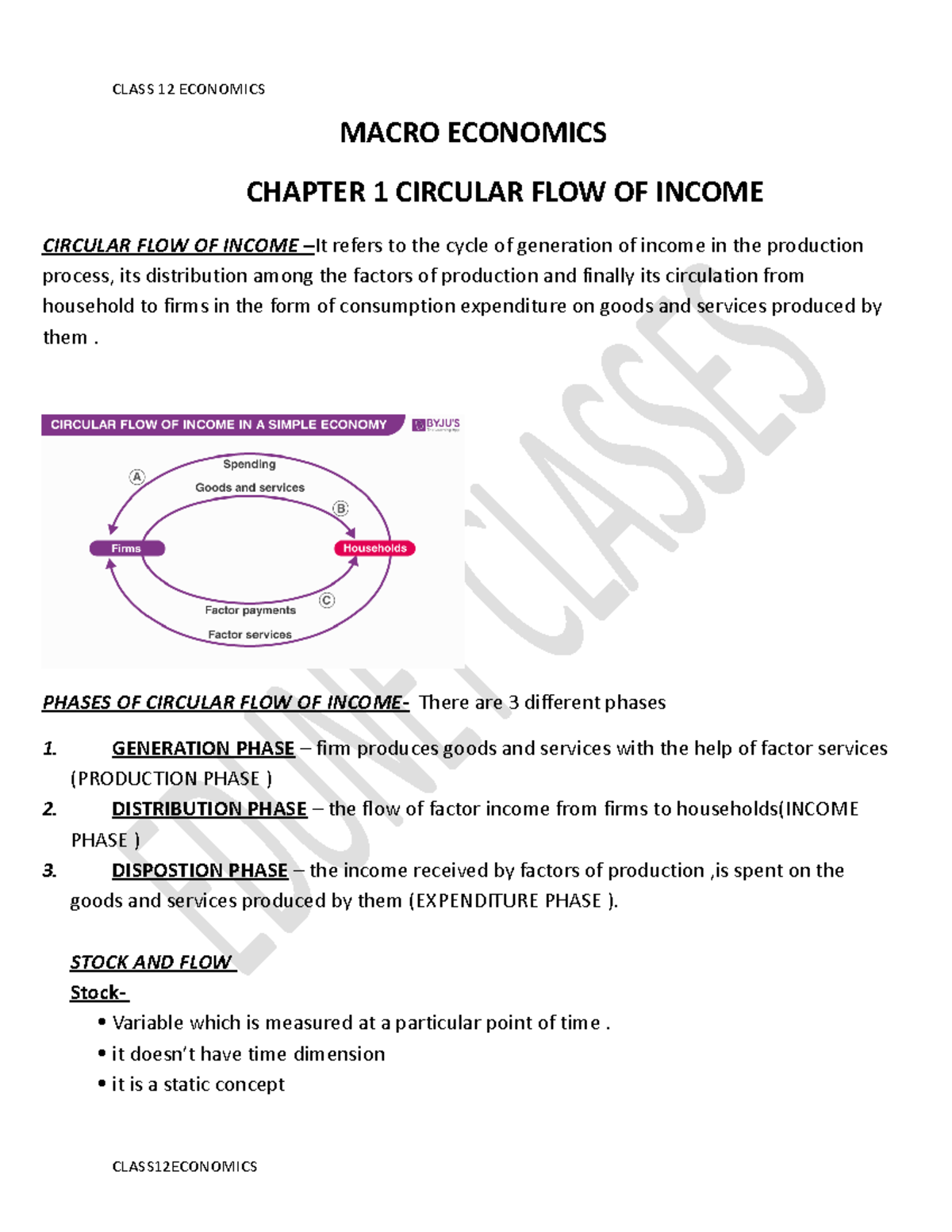 CH 1 Macro - CLASS 12 ECONOMICS MACRO ECONOMICS CHAPTER 1 CIRCULAR FLOW ...
