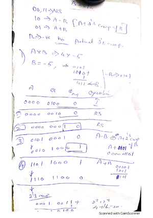 Dark Pattern Buster - sxsc - Dark Pattern Buster: A Deep Learning ...