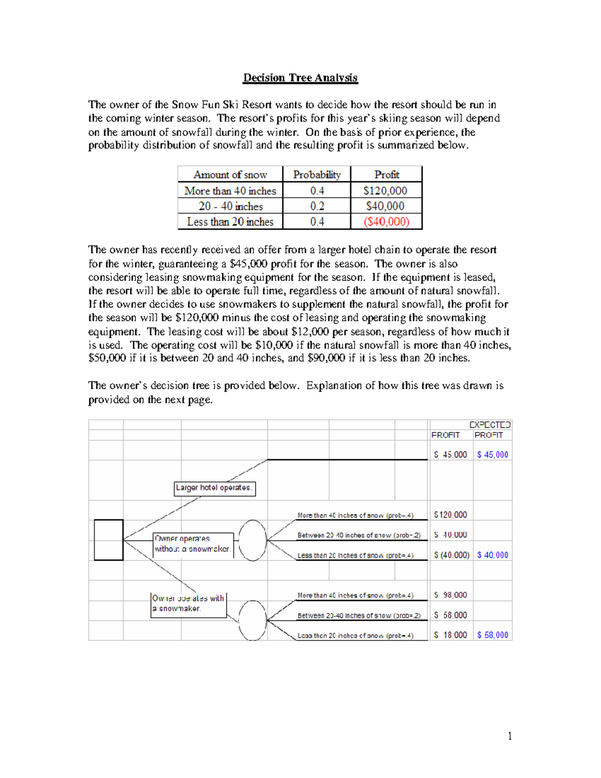 4 Decision Trees - Notes - 1 Decision Tree Analysis The owner of the ...