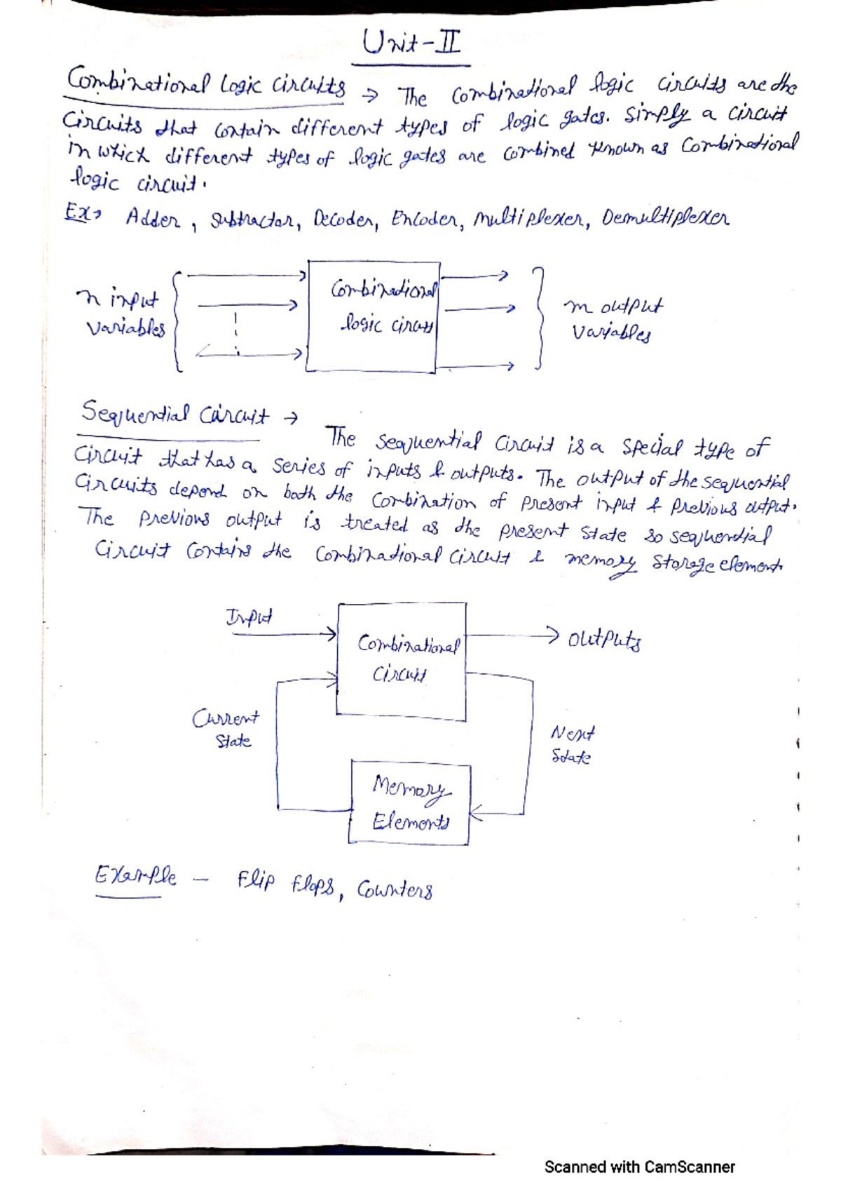 COA -Unit 2 - cse - Studocu