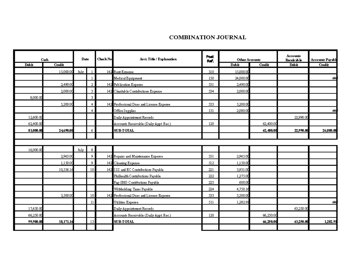 Club medica practice set 2 1xlsx - COMBINATION JOURNAL Cash Date Check ...