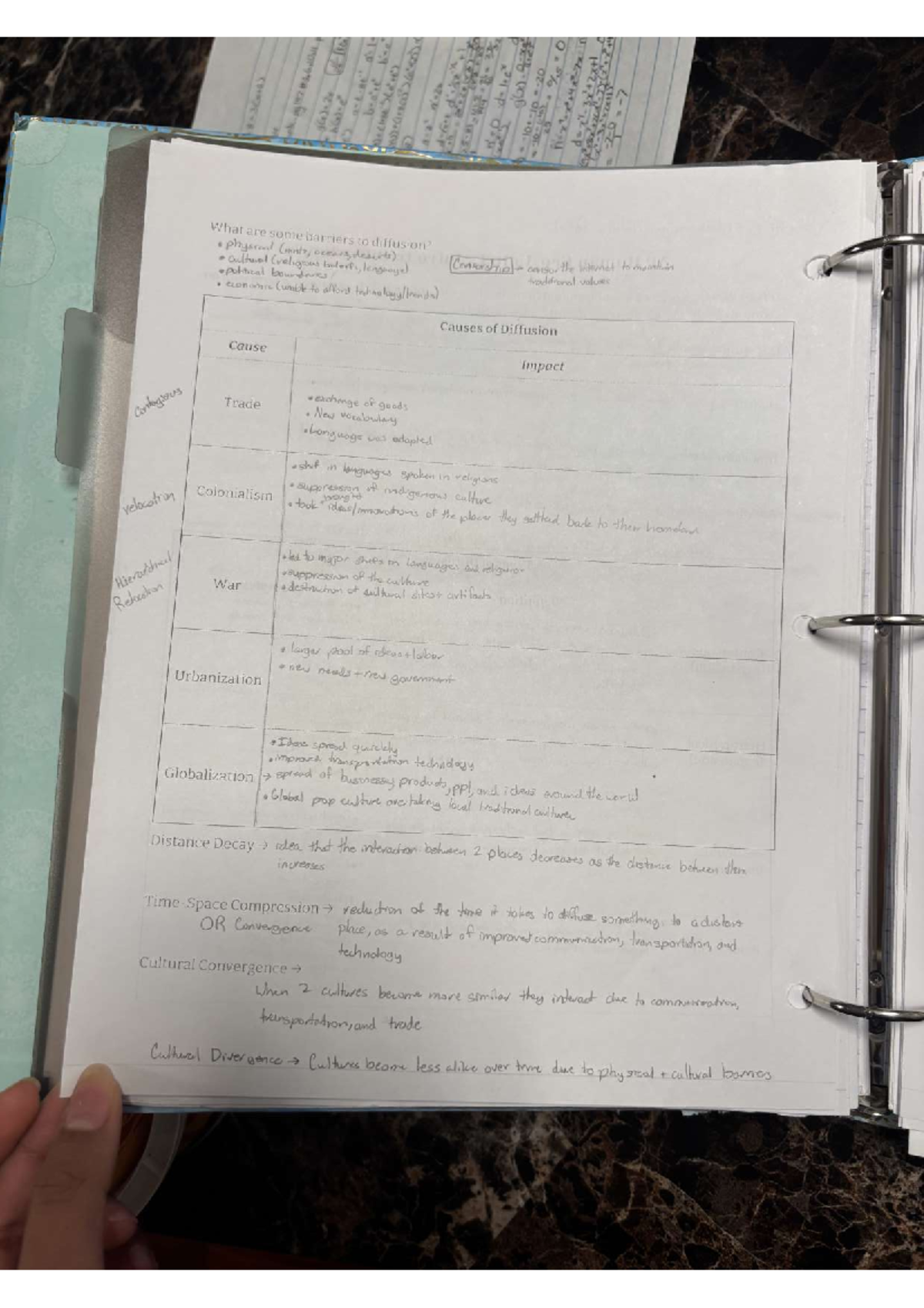 Ap Human Geography Notes Unit 3 - What are some barriers to diffusion ...