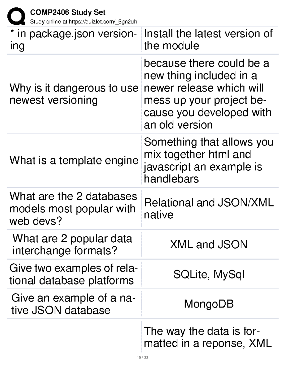Binder 1 Part19 - Introduction to Software Engineering (Comp 2404) - COMP2406 Study Set Study ...