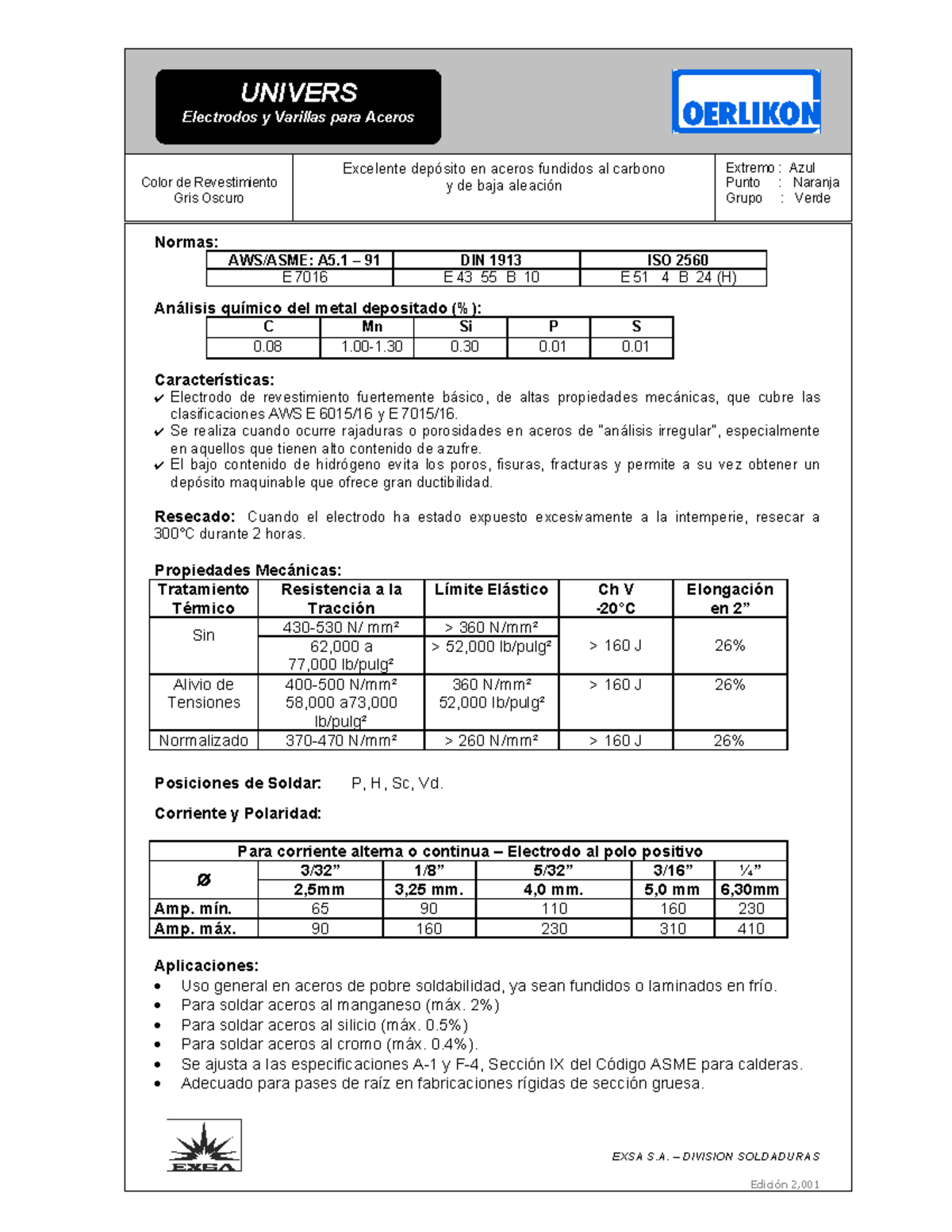Basicos - electrodos 7018 basico - EXSA S. – DIVISION SOLDADURAS Normas ...