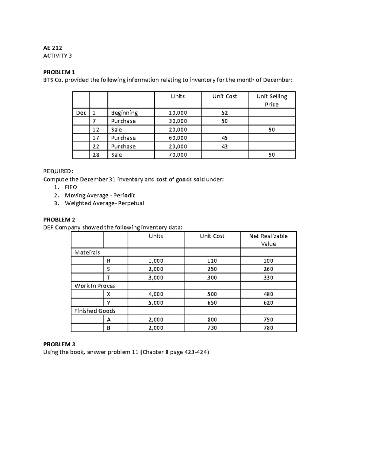 Materials Activity - AE 212 ACTIVITY 3 PROBLEM 1 BTS Co. provided the ...
