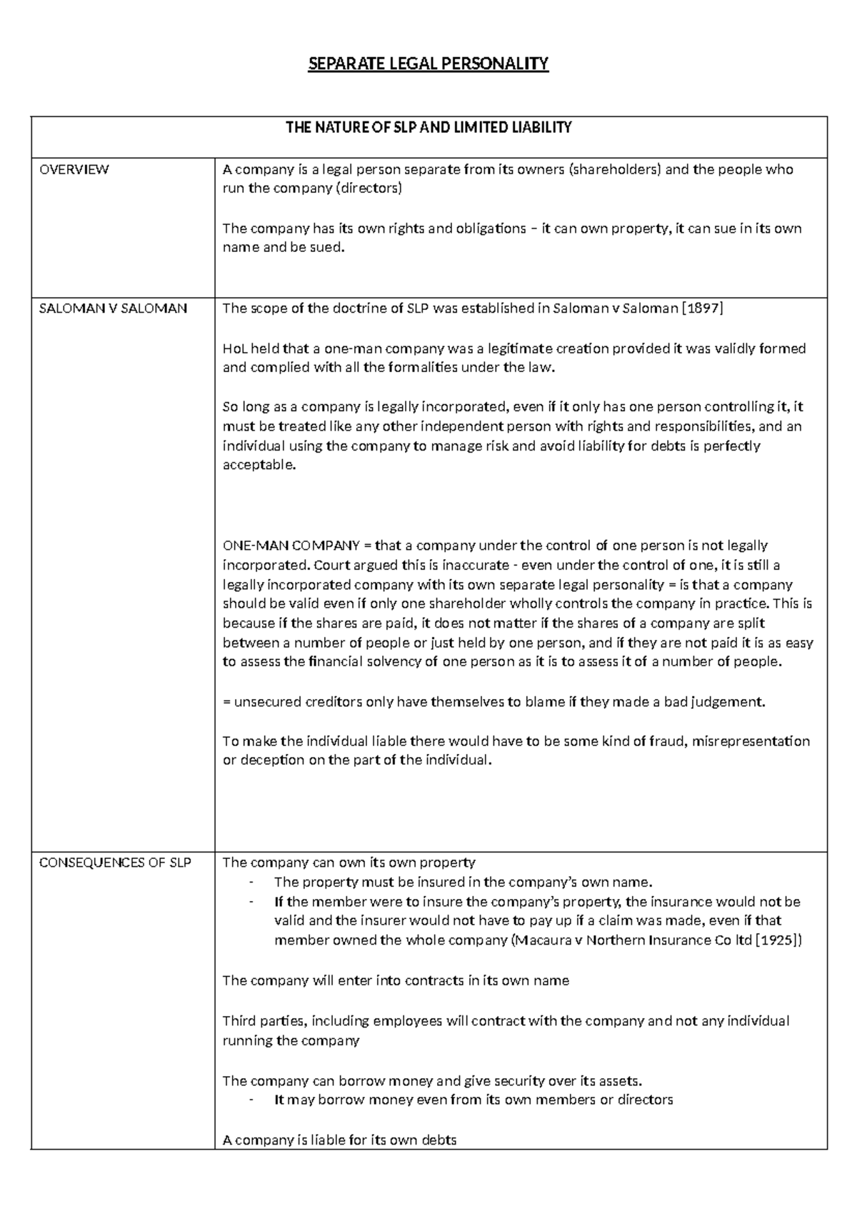 Separate Legal Personality - SEPARATE LEGAL PERSONALITY THE NATURE OF ...