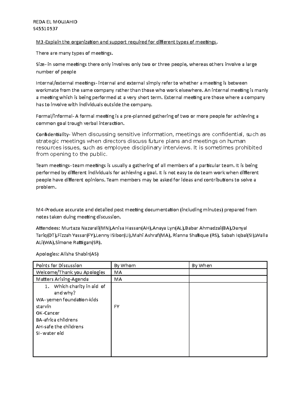 M3 AND M4 - THIS IS A WORK DIARY - REDA EL MOUJAHID S M3-Explain the ...