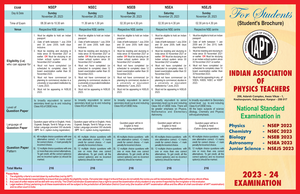 computer project class 11 - 1. ABSTRACT It's sometimes hard to know ...