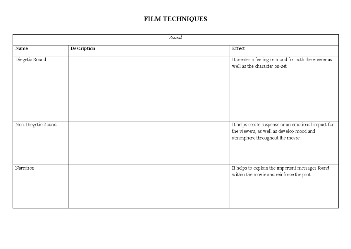 Film Technique Table - Sound Name Description Effect Diegetic Sound It ...