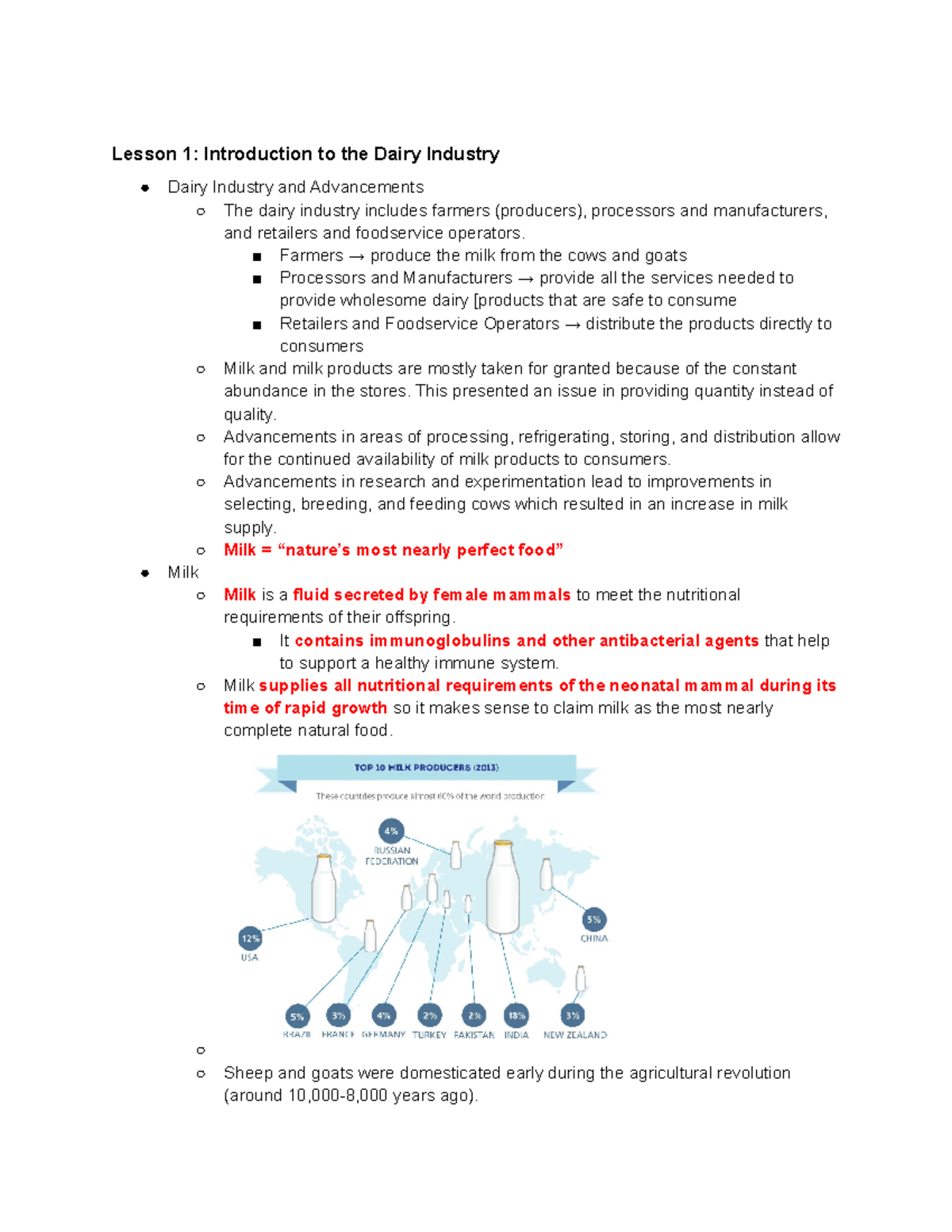 L1 Intro to Dariy Industry - Lesson 1: Introduction to the Dairy ...